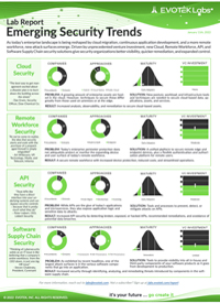 EVOTEK Lab Report - Emerging Security Trends